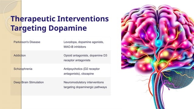 Neuro-humoral-Transmission-of-Dopamine[1].pptx