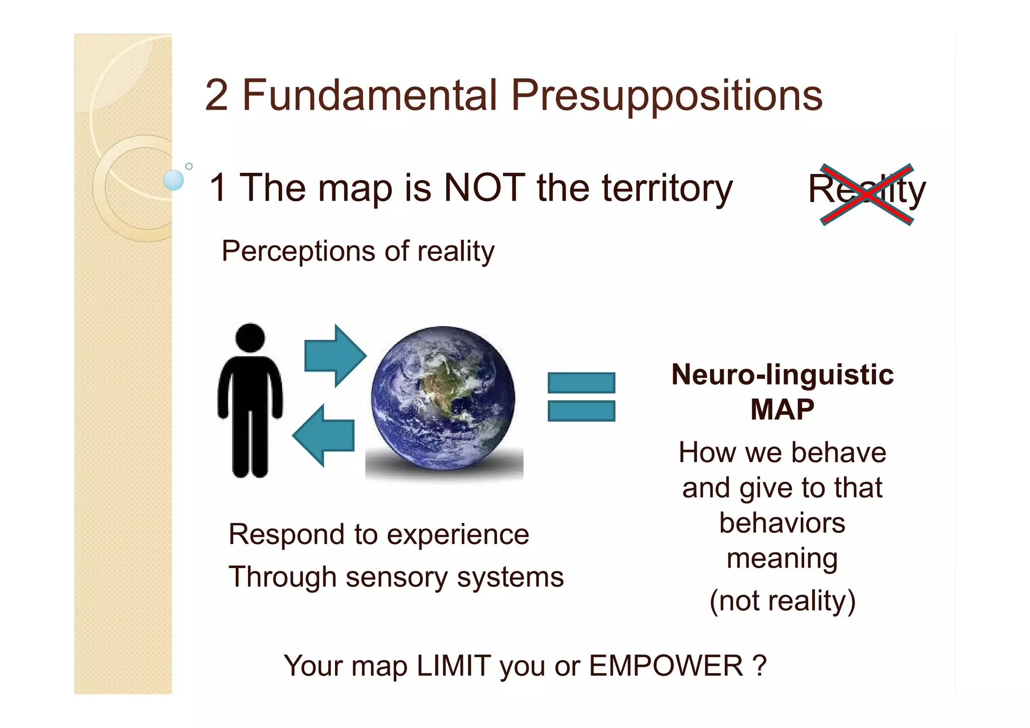 Neuro Linguistic Programming | PPT