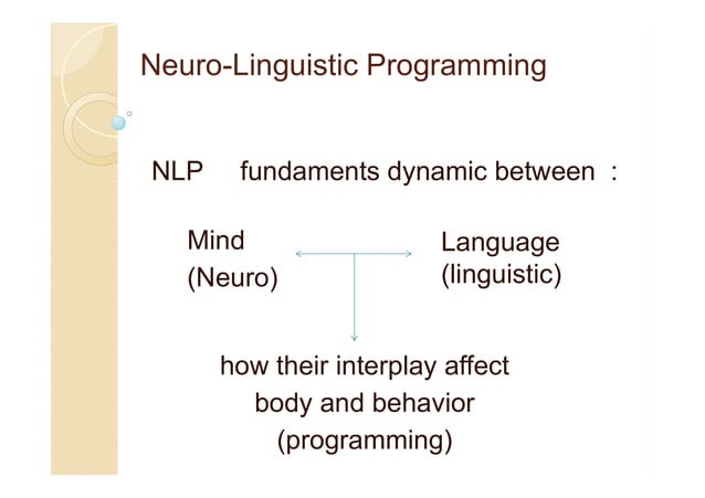 Neuro Linguistic Programming | PPT