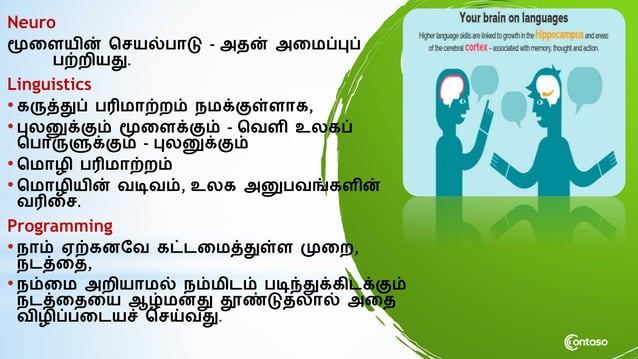 Neuro-linguistic programming | PPT