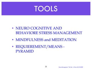 Neuro Management Hub 26 10 09 En | PPT