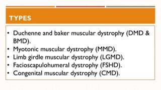 Neuro-muscular disorders.pdf