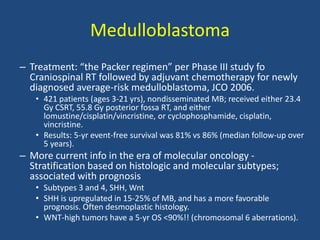 Neuro-oncology for the Radiation Oncologist - Part 2 - October 2015 | PDF