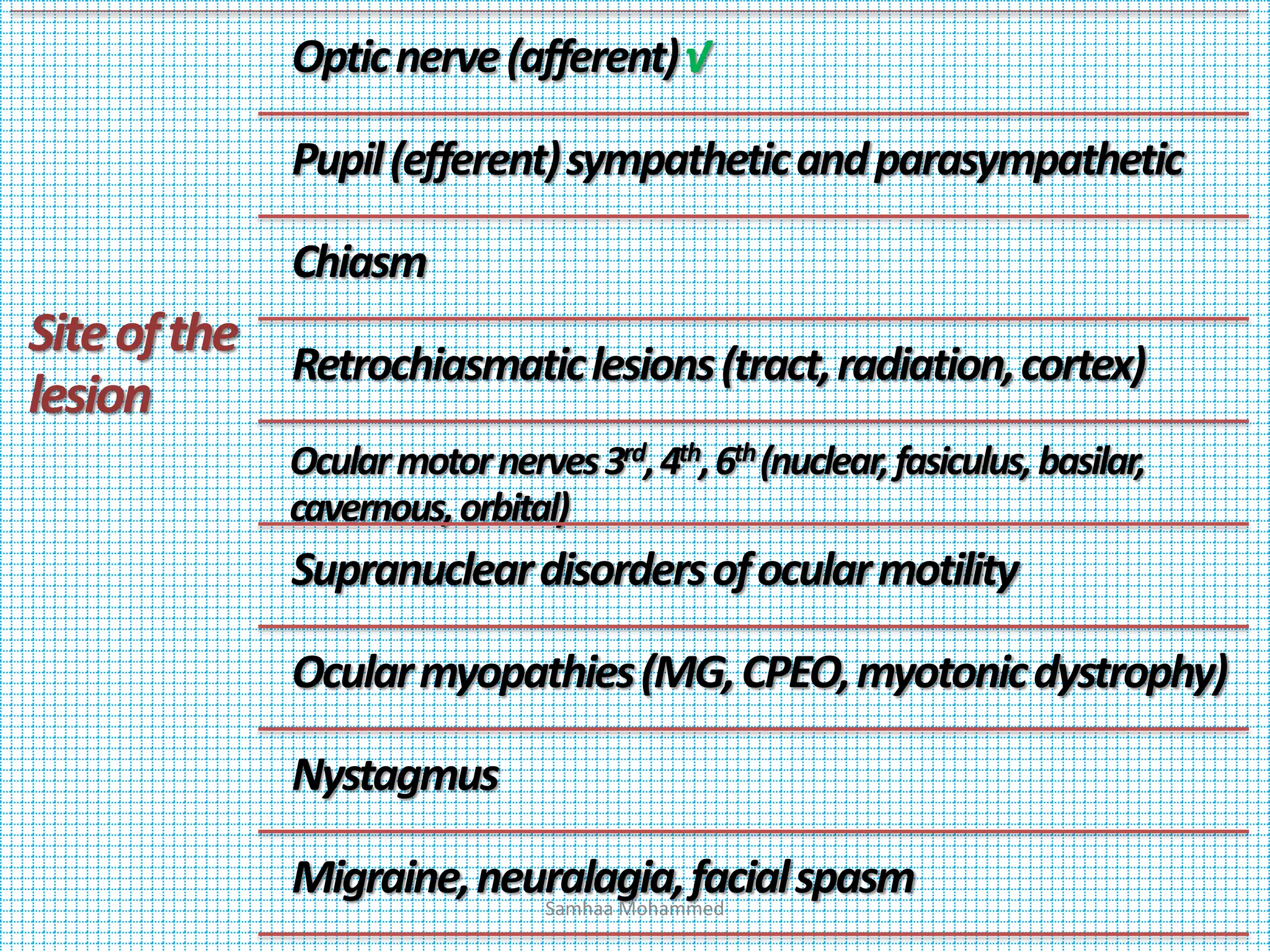 Neuro oph. 1 | PPT