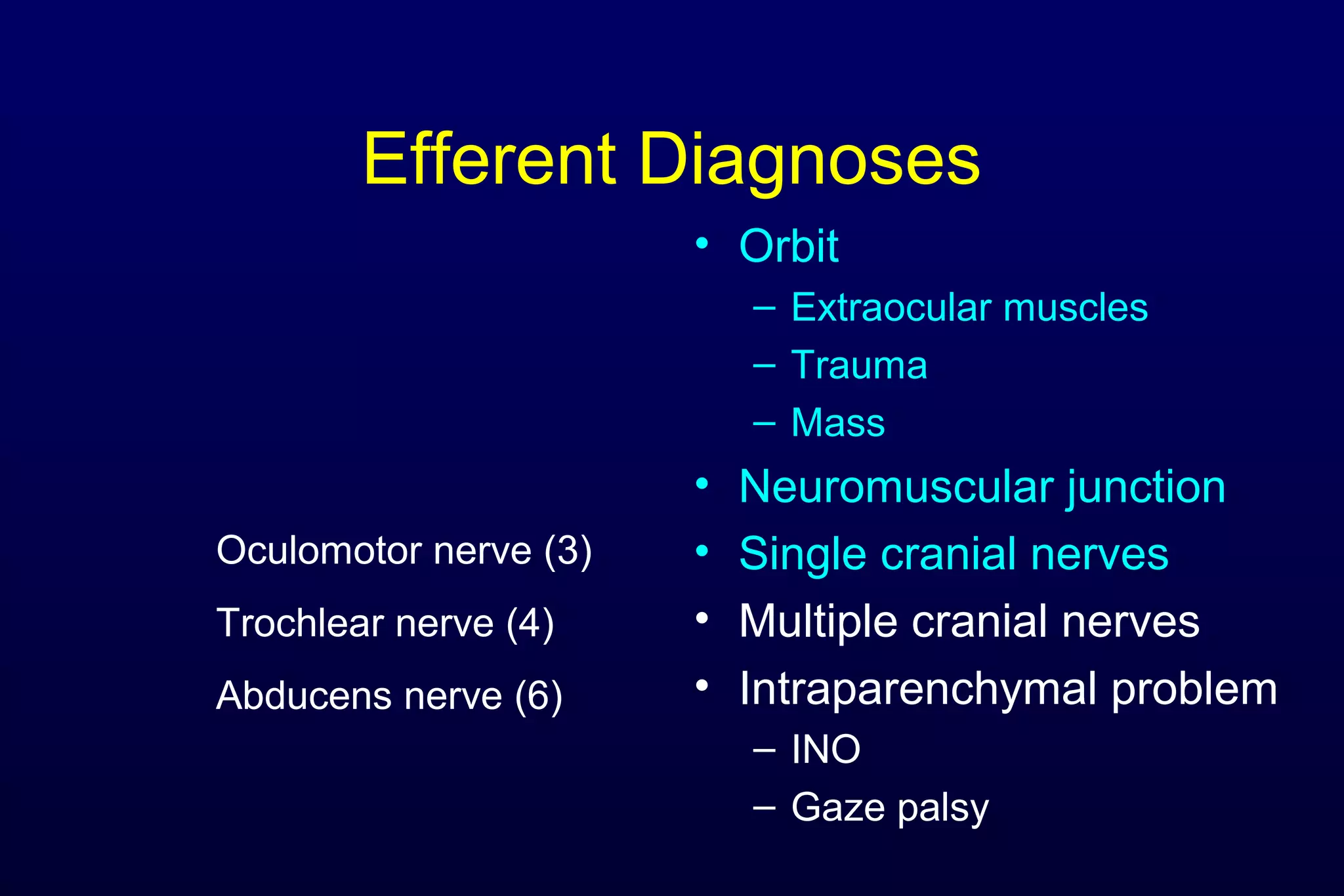 Neuro ophthalmology | PPT