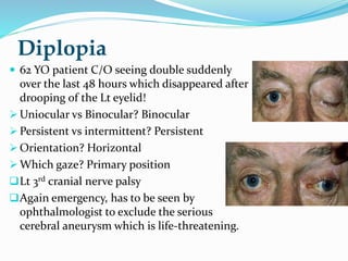 Neuro ophthalmology | PPT