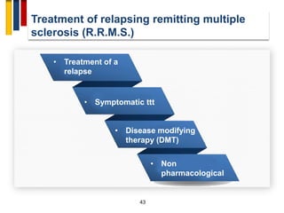 Neuro ophthalomology of Multiple sclerosis | PDF