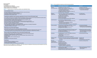 NEURO-OPTOMETRY optooptooptotoptotototkgjfjt | PDF