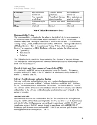 Neuro-Stim System Neurostim FDA K140530 Electro Acupuncture Device | PDF