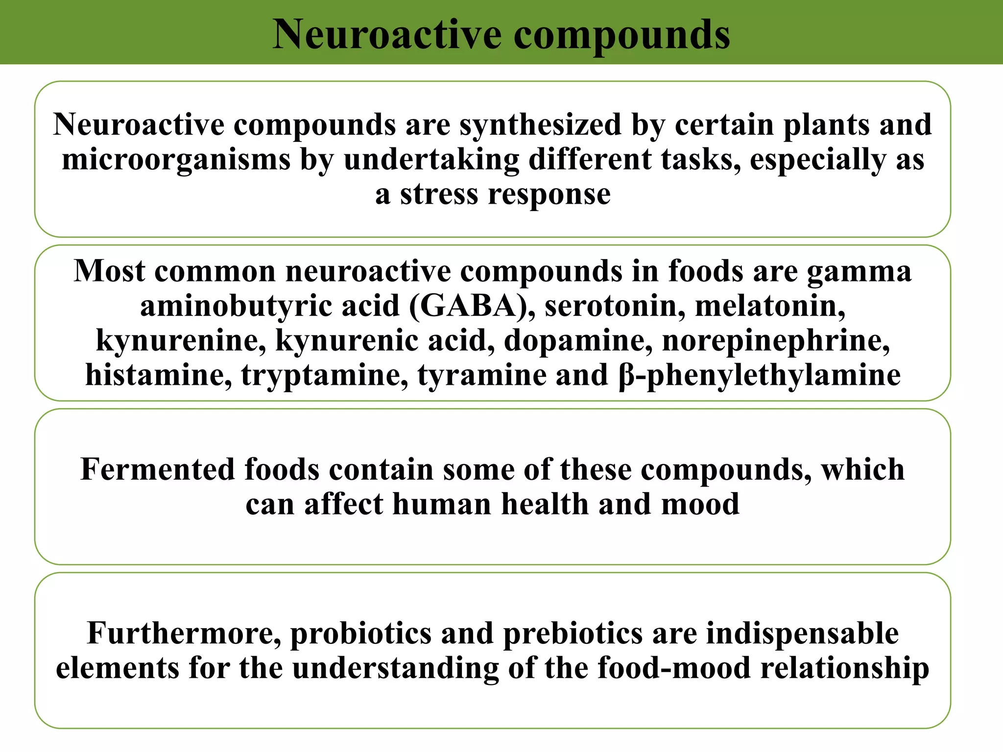 Neuroactive compounds.pptx