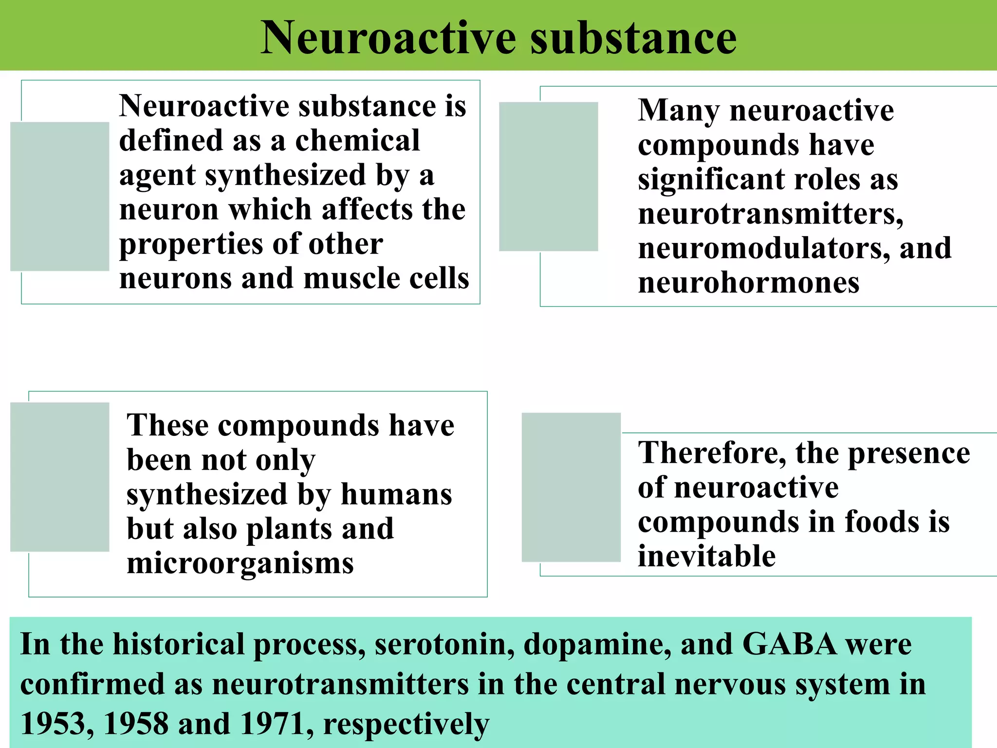 Neuroactive compounds.pptx