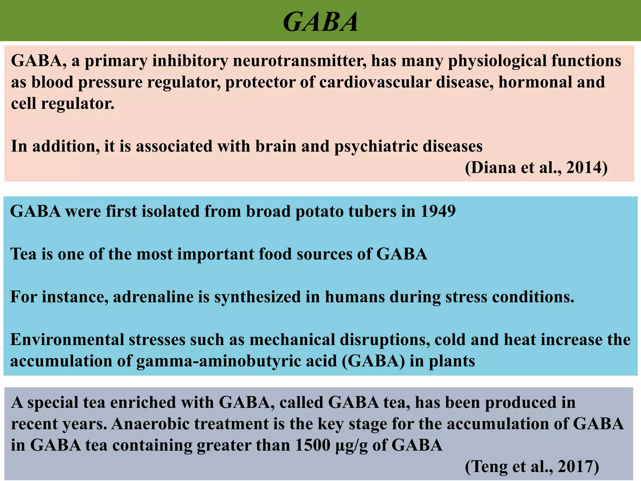 Neuroactive compounds.pptx