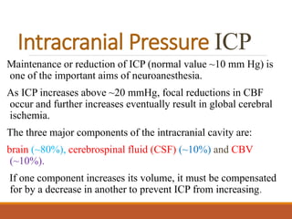 Neuroanesthia (3).pptx