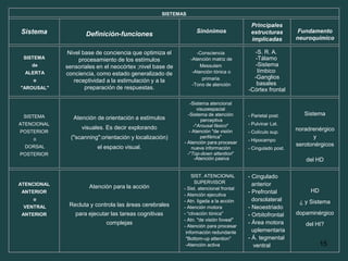 Neurobiología del trastorno por déficit de atención | PPTX