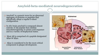Neurobiological aspects-of-alzheimers-disease | PPTX