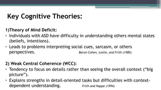 NEUROBIOLOGY OF AUTISM SPECTRUM DISORDER | PPTX
