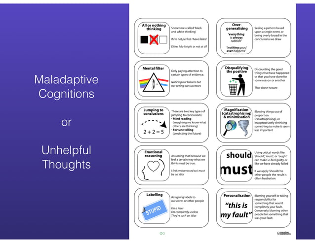 Neurobiologist's Guide to Mind Manipulation 0.3 | PPT