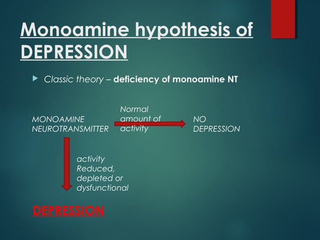 Neurobiology of depression | PPT