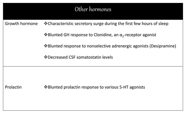 Neurobiology And Functional Brain Circuits In Mood Disorders Pptx Brain And Nervous System