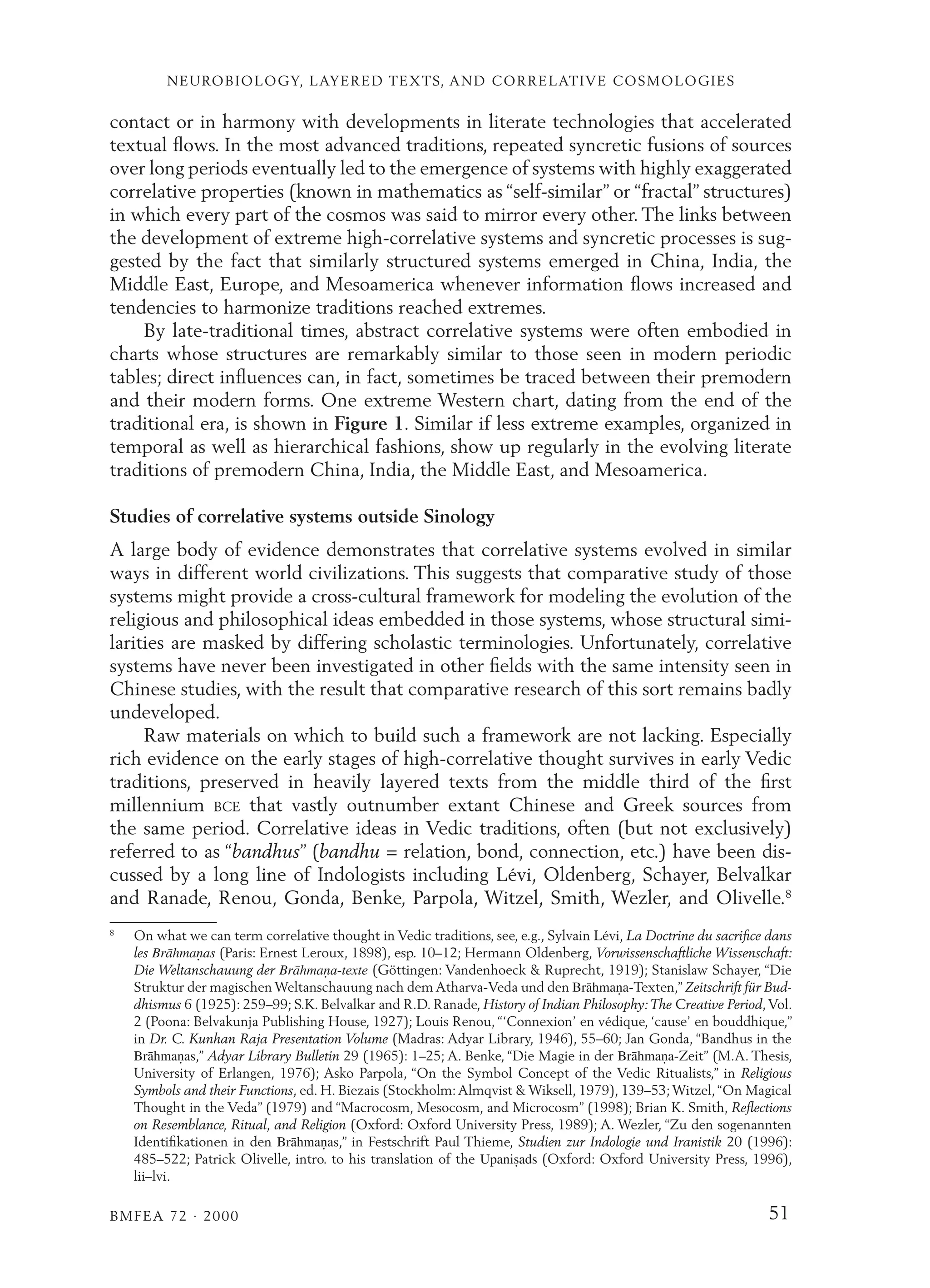 Neurobiology Layered Texts And Correlative Cosmologies — A Cross