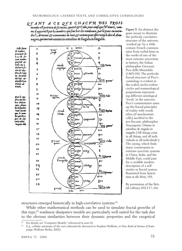 Neurobiology Layered Texts And Correlative Cosmologies — A Cross Cultural Framework For