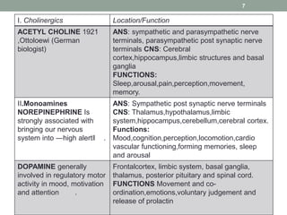 Neurobiology of mental disorders | PPTX