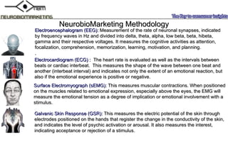 Neurobiomarketing b2 b short presentation | PPT