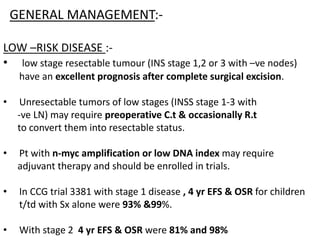 Neuroblastoma | PPT