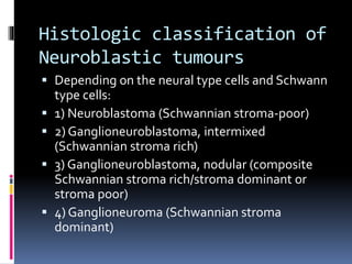 Neuroblastoma | PPTX