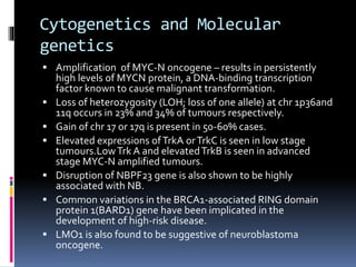 Neuroblastoma | PPTX