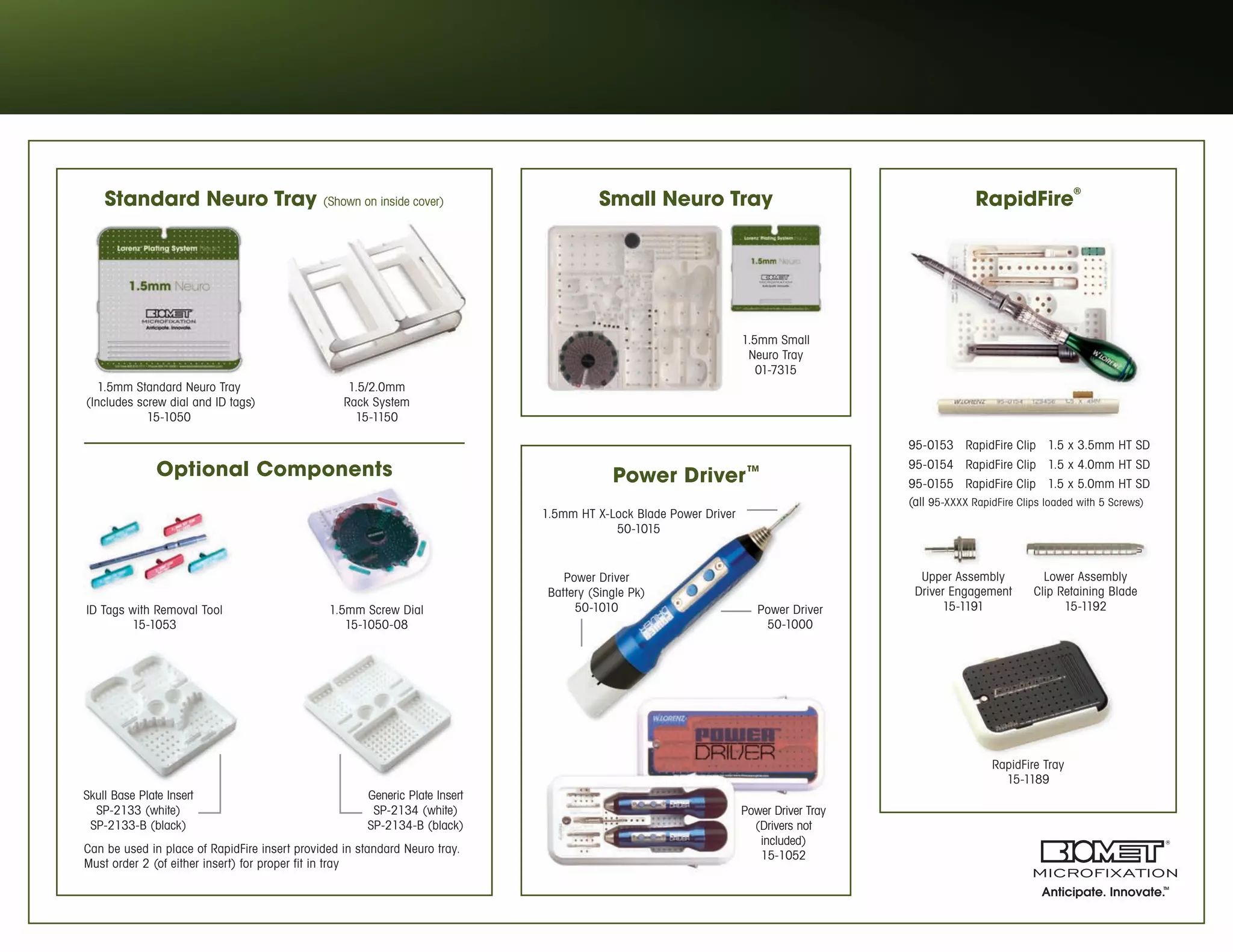 Neuro Lorenz Plating System | PDF