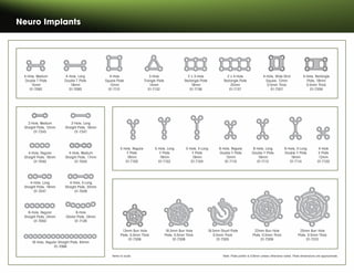Neuro Lorenz Plating System | PDF