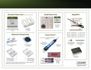 Neuro Lorenz Plating System | PDF