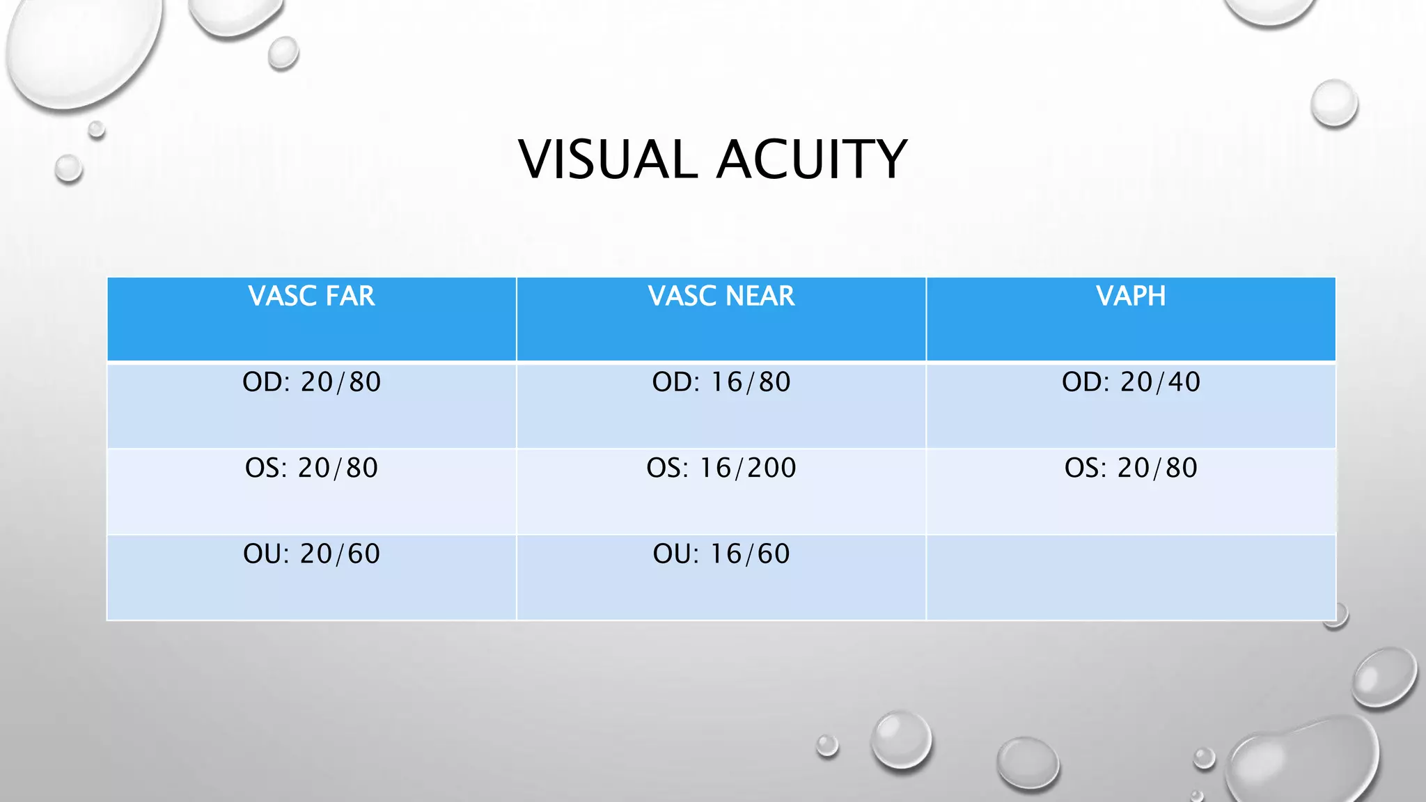 Benign tumor surgery resulting into 7th nerve palsy and ptosis | PPTX ...