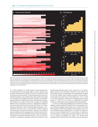 Neurocircuit of chill and piloerection | PDF