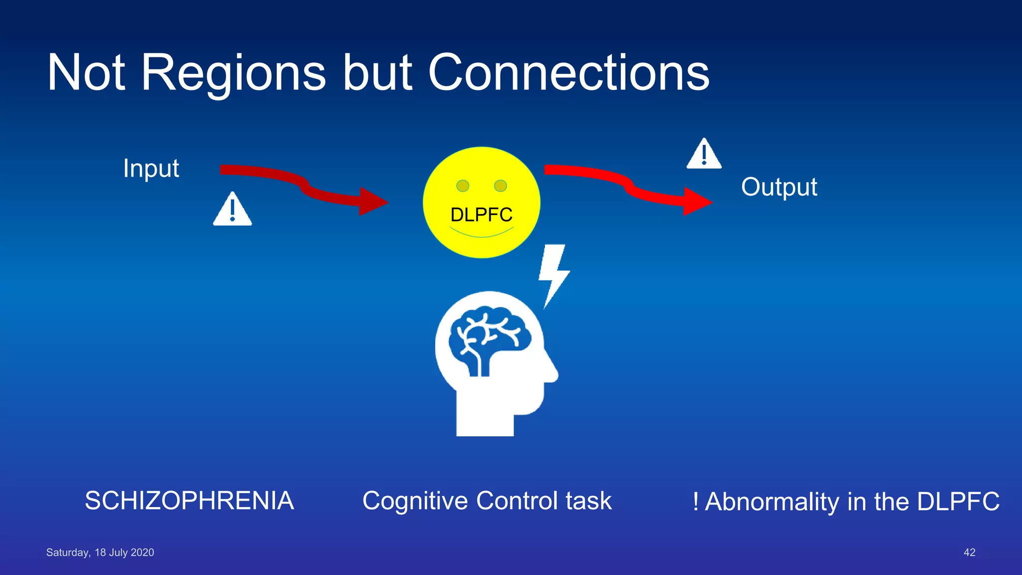 Neuro circuit | PPTX