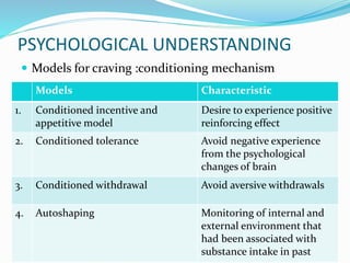 Neuro-circuitry of Craving and its Implications in management | PPTX