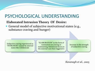 Neuro-circuitry of Craving and its Implications in management | PPTX