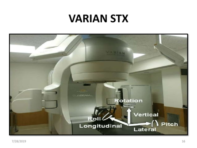 OVERVIEW OF SRS/SRT IN BRAIN TUMORS | PPTX