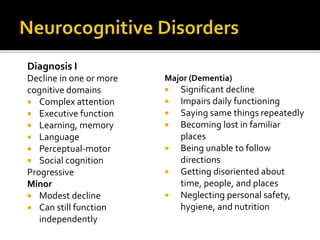Neurocognitive Disorders for NCMHCE Study | PPT