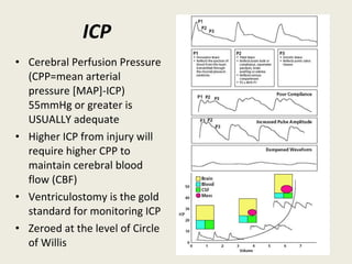Neuro Critical Care | PPT