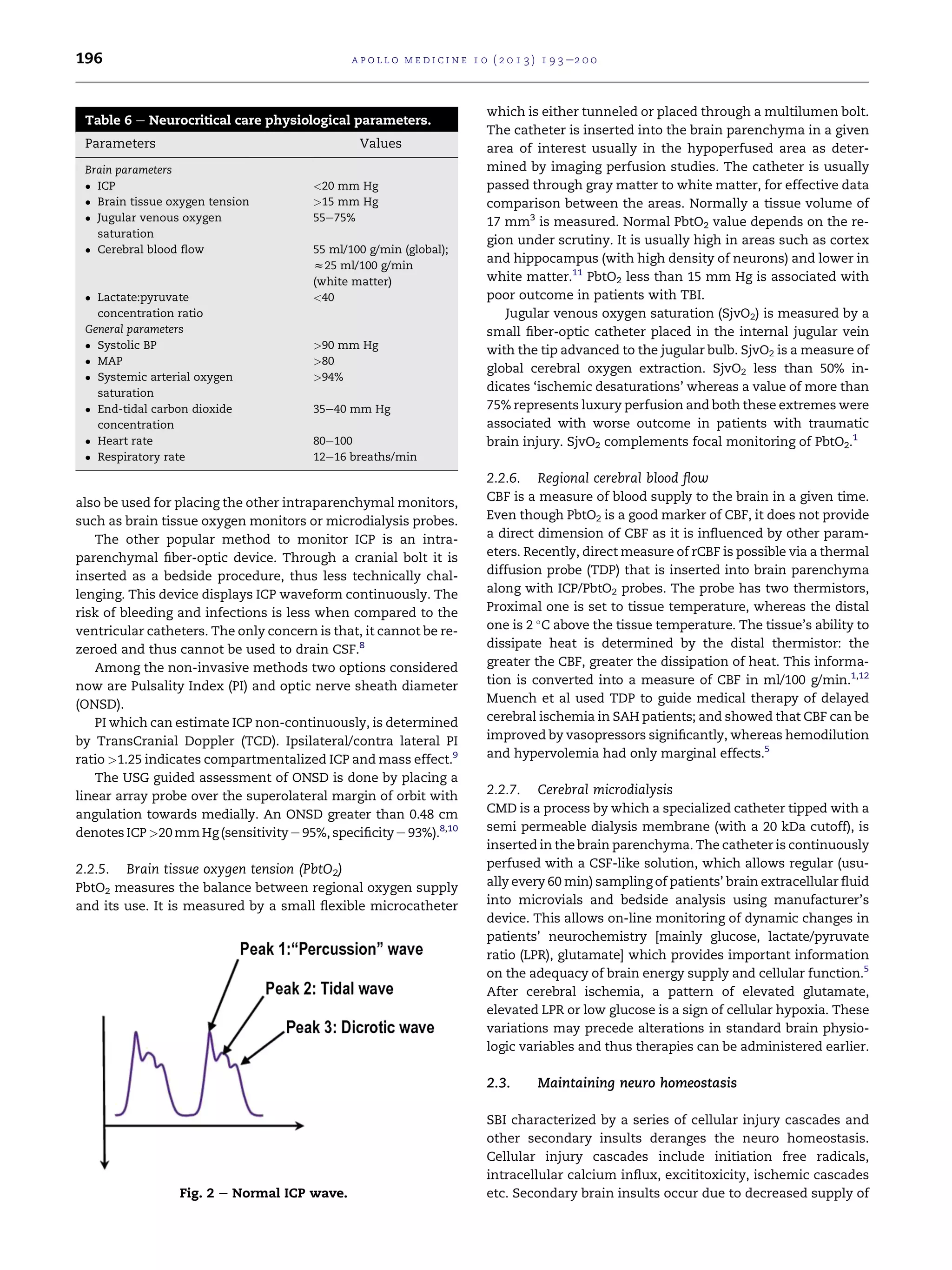 Neurocritical Care Triad - Focused Neurological Examination, Brain ...