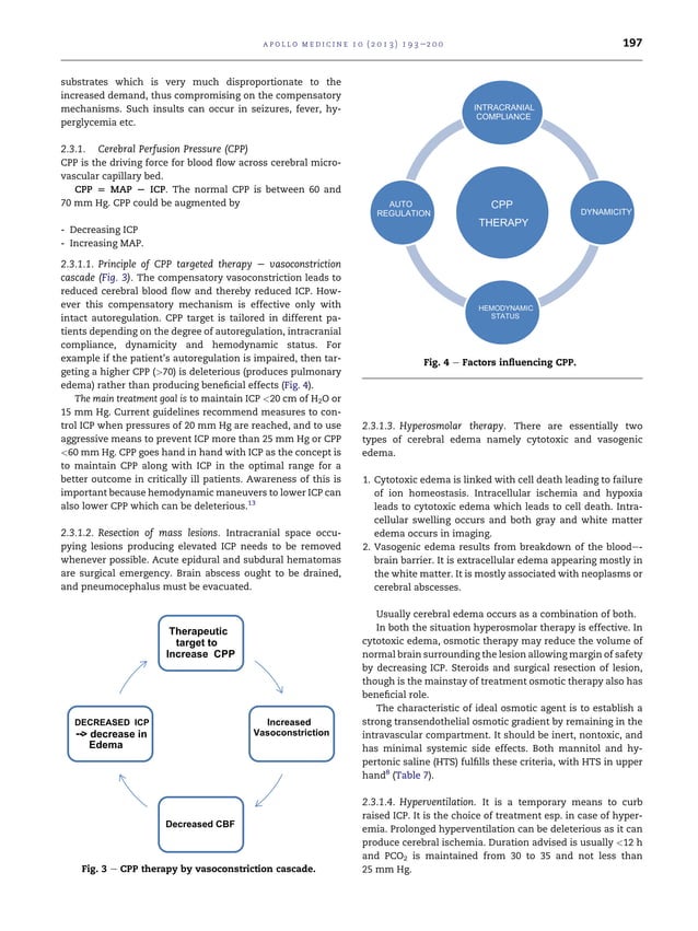Neurocritical Care Triad - Focused Neurological Examination, Brain ...