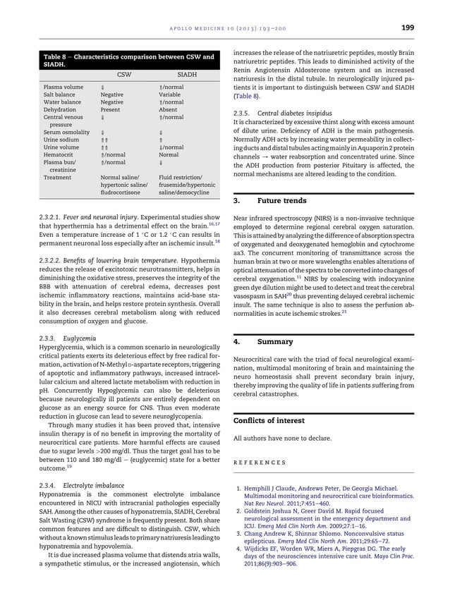 Neurocritical Care Triad - Focused Neurological Examination, Brain ...