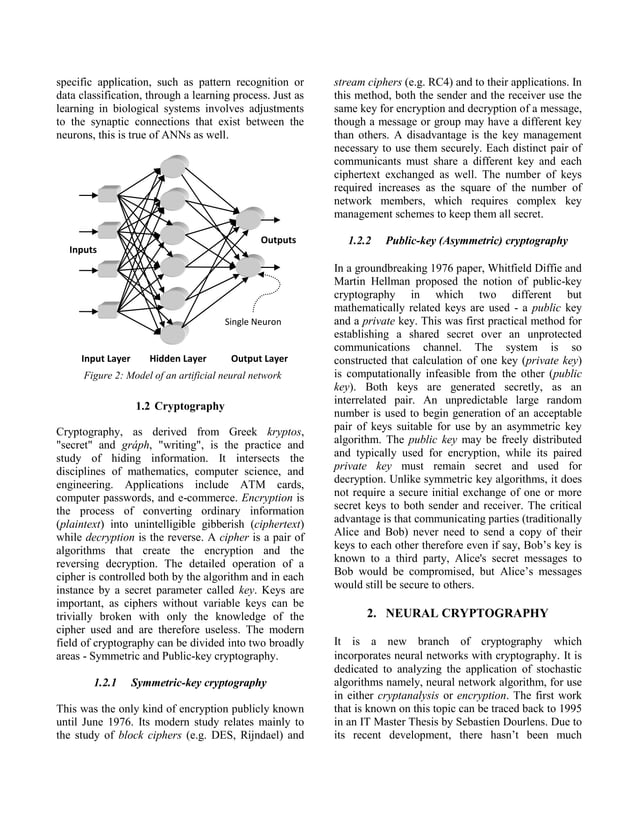 Neurocrypto C Implementation Of Neural Cryptography With Rijndael Cipher Pdf 