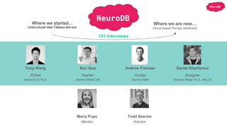 Neurodb Engr245 2021 Lessons Learned | PPTX | Cloud Computing | Internet