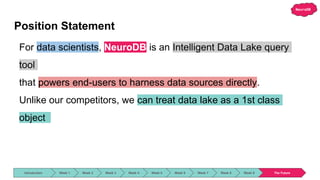 Neurodb Engr245 2021 Lessons Learned | PPTX | Cloud Computing | Internet