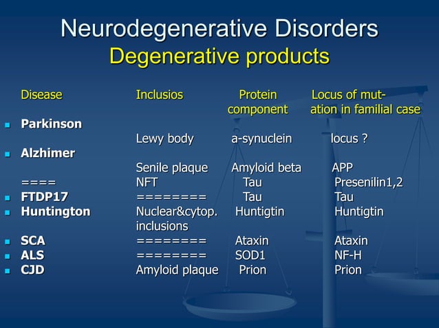 Neurodegenerative Disorders.ppt......... | PPT | Brain and Nervous ...