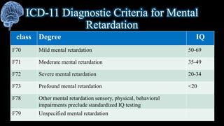 Neurodevelopment | PPTX