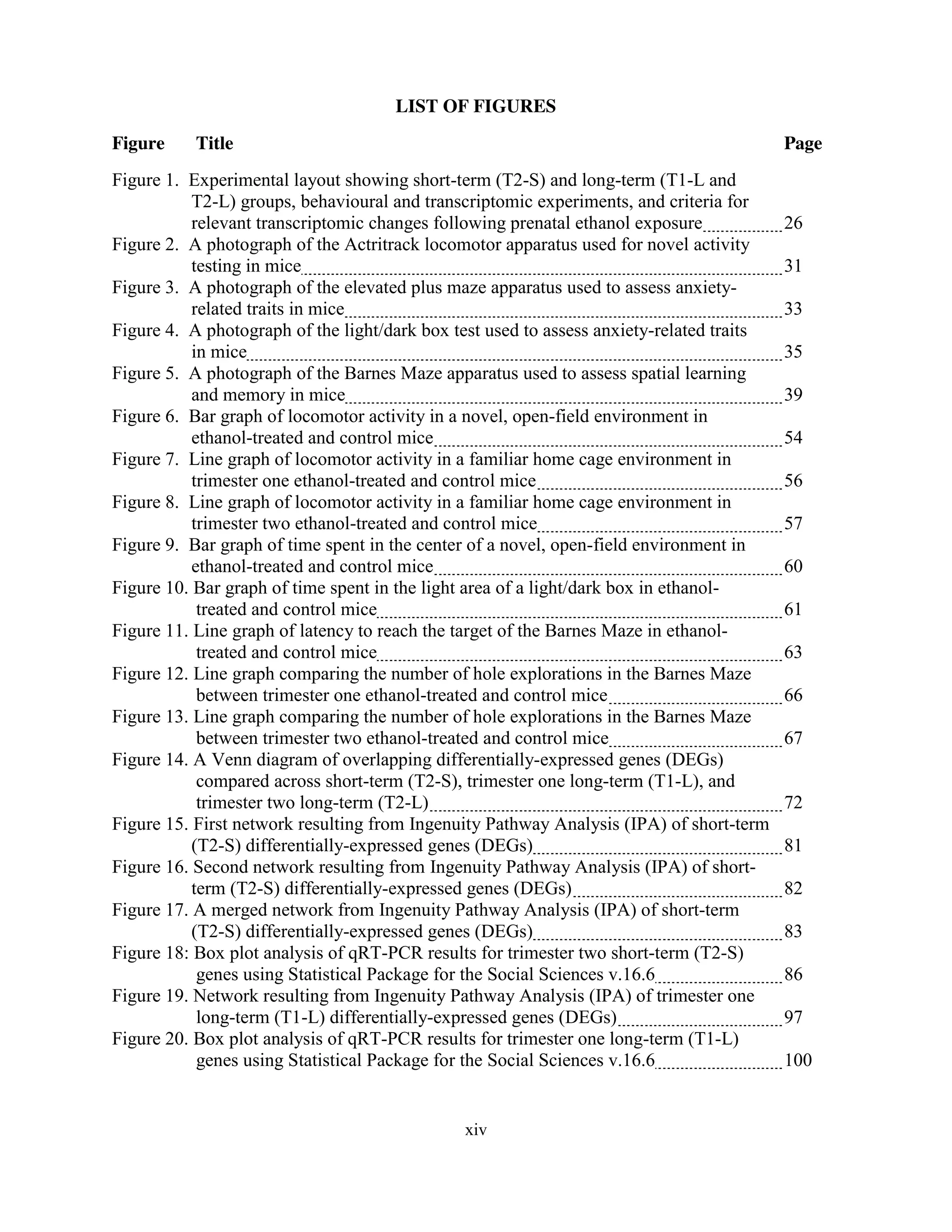 Neurodevelopmental consequences of prenatal alcohol exposure behavioural and transcriptomic ...